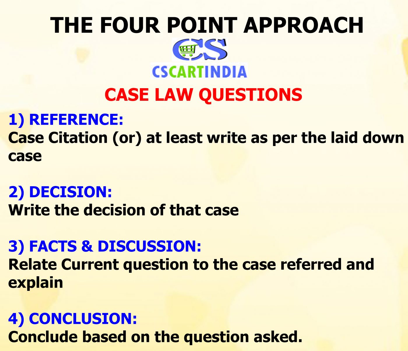 CASE LAW QUESTIONS | CSCARTINDIA